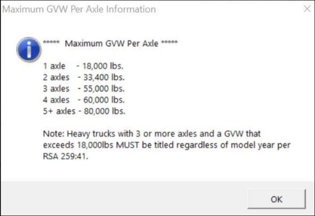 Gross Vehicle Weight (GVW) & Axles | Avitar Associates
